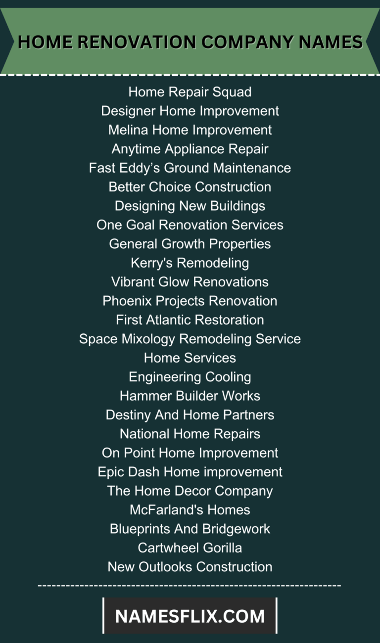 1200+ Best Renovation & Home Remodeling Company Names