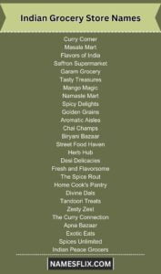 810+ Inspiring & Creative Grocery Store Names Suggestions