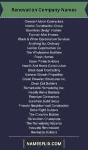 1200+ Best Renovation & Home Remodeling Company Names