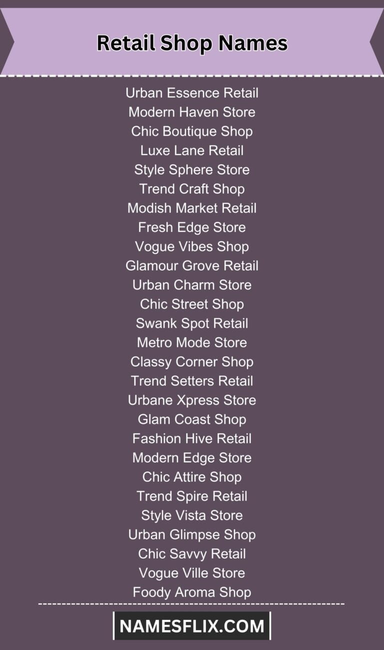 810+ Inspiring & Creative Grocery Store Names Suggestions