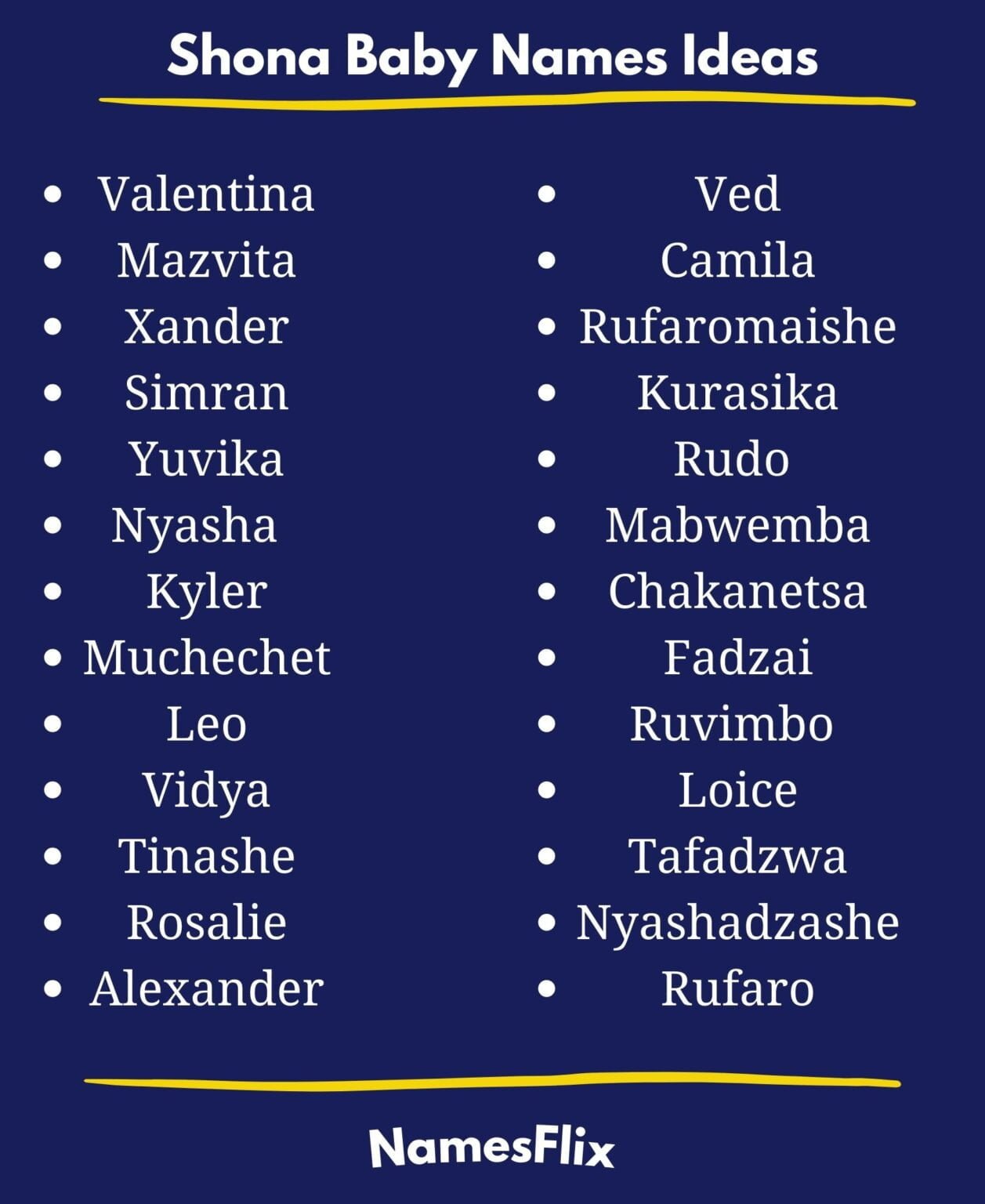 730+ Unique Shona Baby Names: A Gift to Your Child
