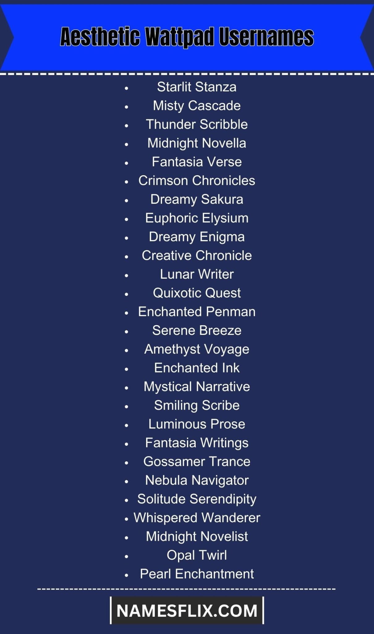 890+ Wattpad Usernames Ideas for Creative Storytellers