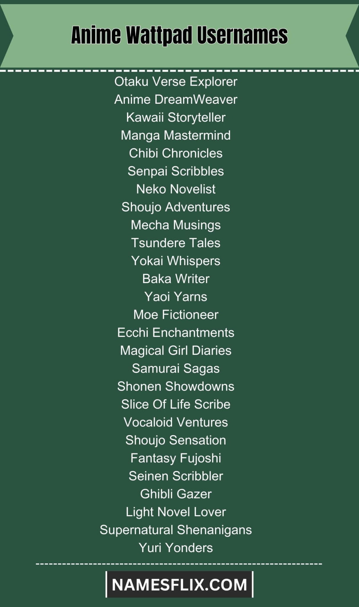 890+ Wattpad Usernames Ideas for Creative Storytellers
