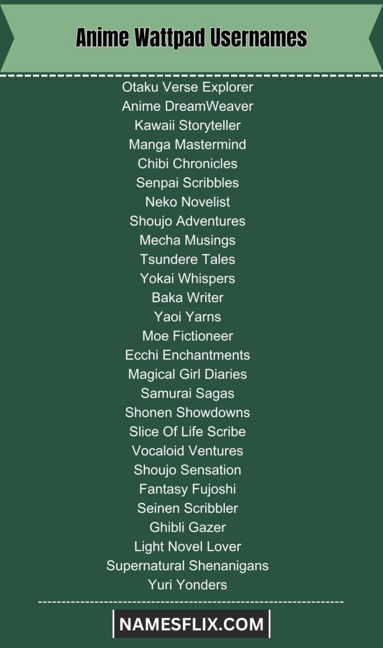 890+ Wattpad Usernames Ideas for Creative Storytellers