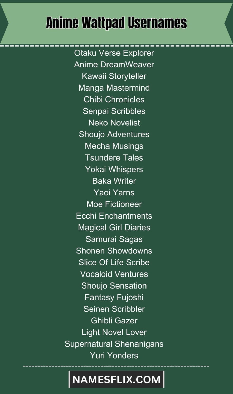 890+ Wattpad Usernames Ideas for Creative Storytellers