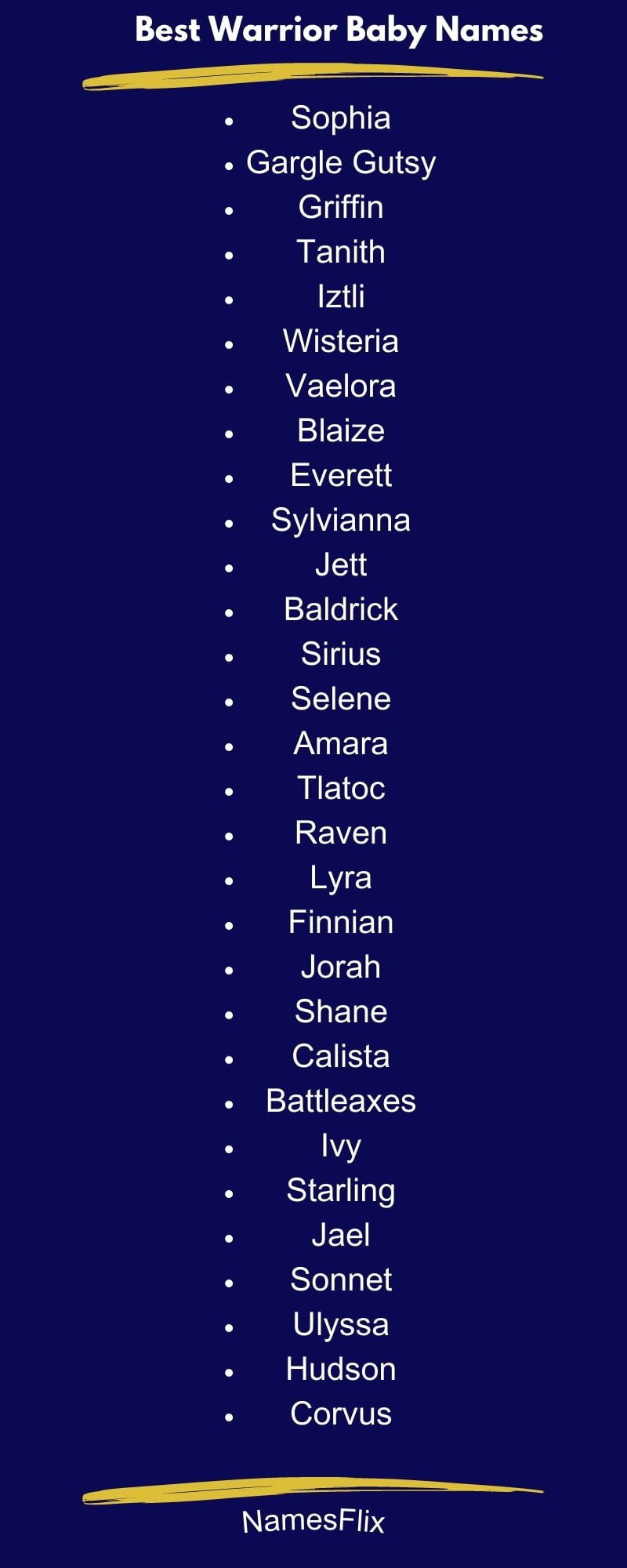 575+ Baby Names Thats Carry The Flame Of Warriors