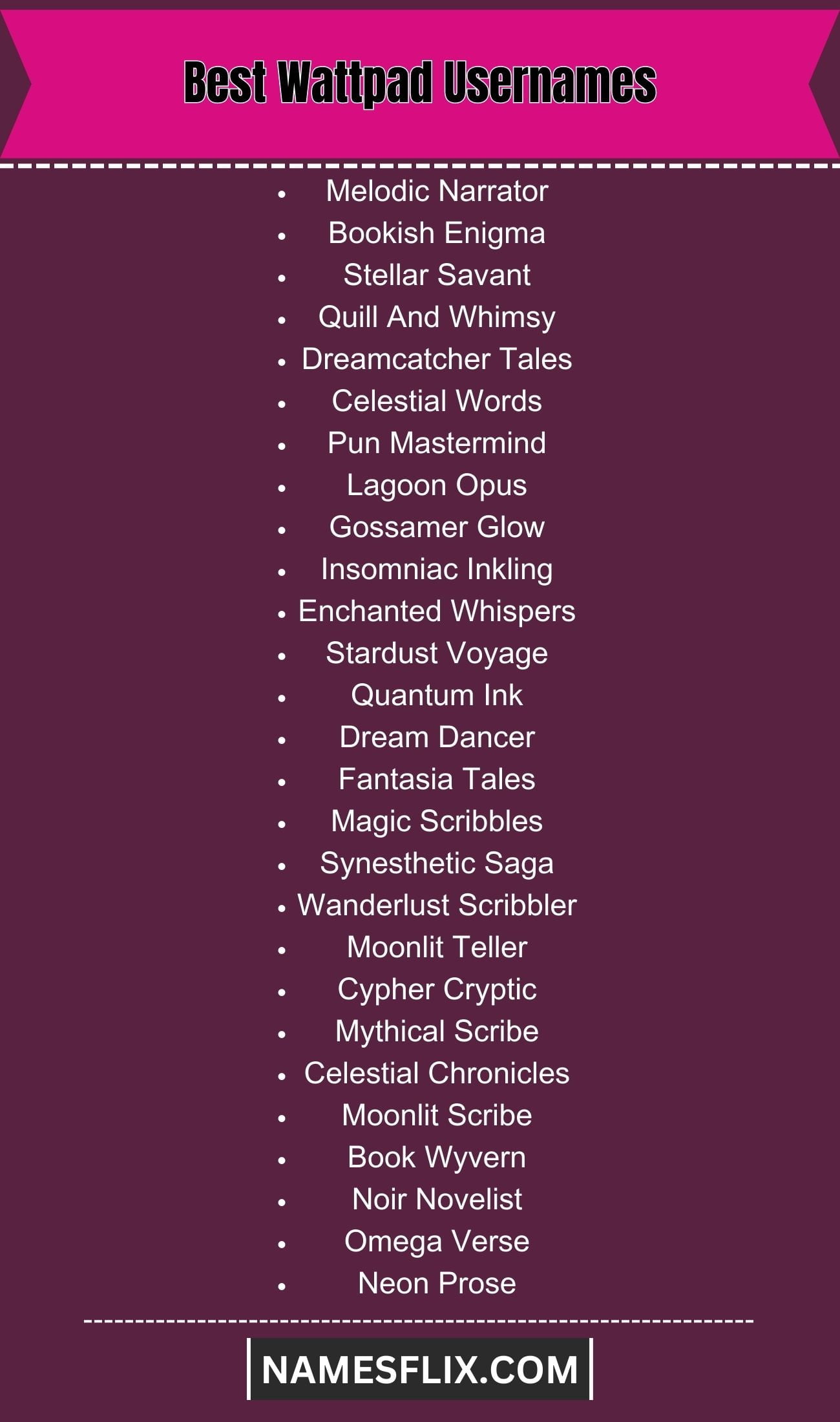 890+ Wattpad Usernames Ideas for Creative Storytellers