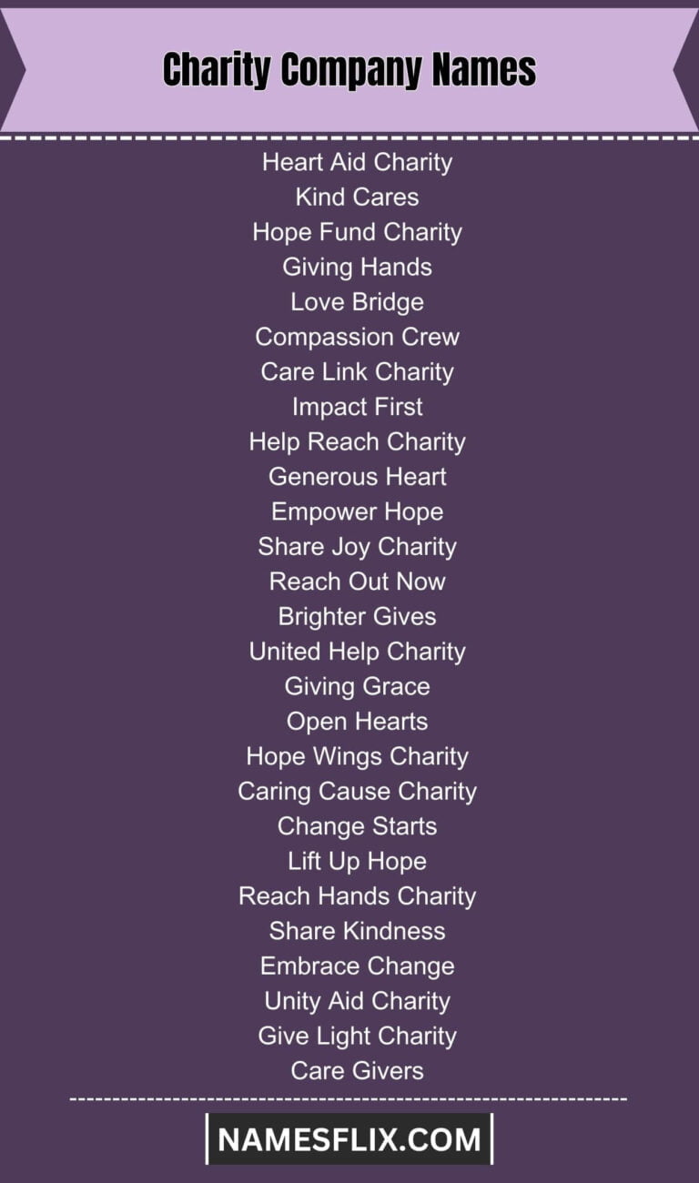 900+ Charity Names & Non Profit Organization Names Ideas