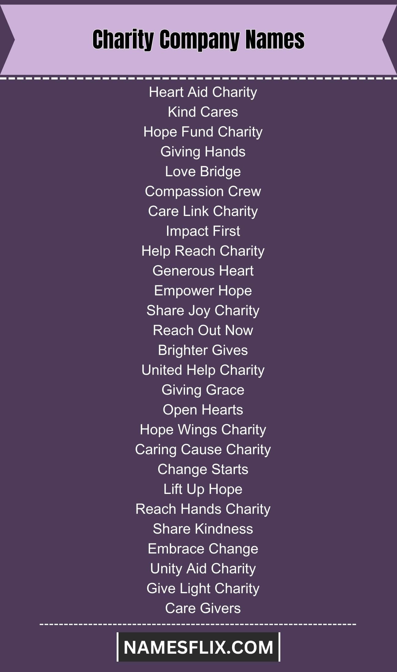 900+ Charity Names & Non Profit Organization Names Ideas