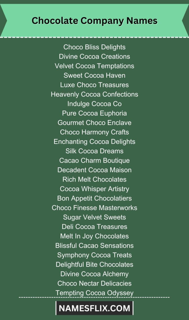 900+ Chocolate Company Names Ideas for Unwrapping Success