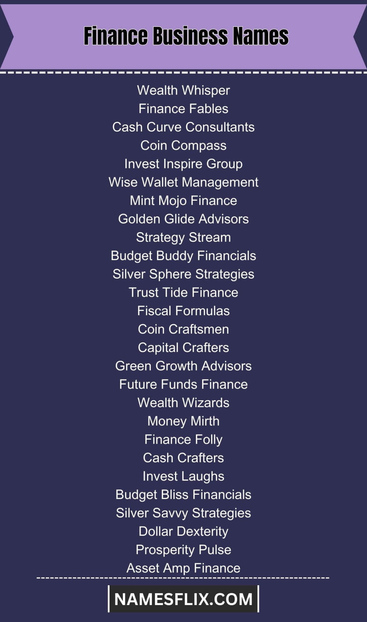 1100+ Finance Company Names to Elevate Your Financial Plan