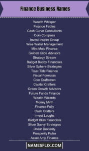 1100+ Finance Company Names to Elevate Your Financial Plan