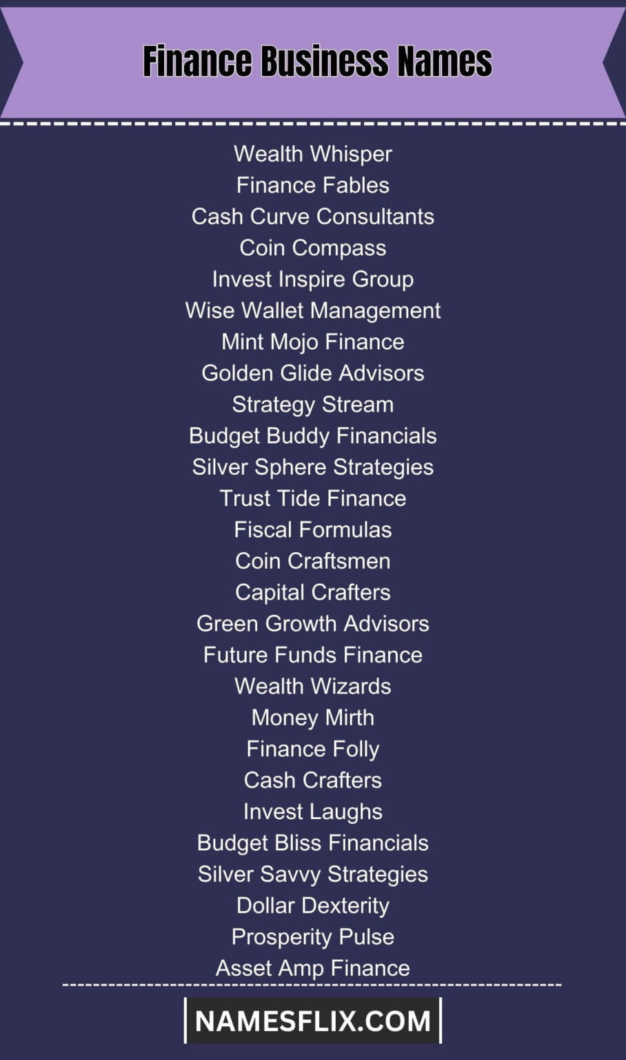 1100+ Finance Company Names to Elevate Your Financial Plan