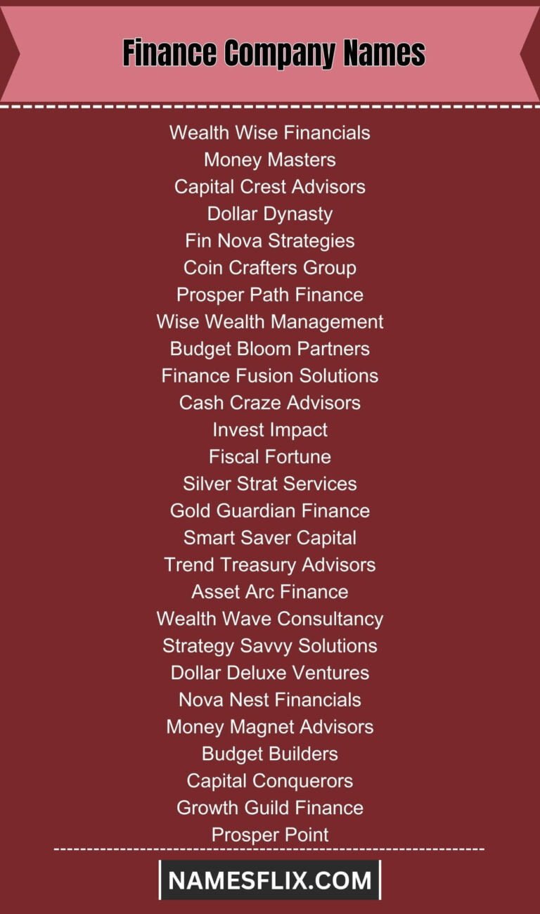 1100+ Finance Company Names to Elevate Your Financial Plan
