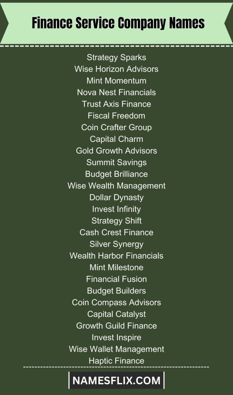 1100+ Finance Company Names to Elevate Your Financial Plan