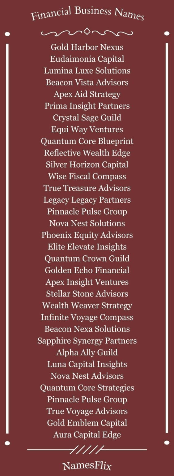 1200+ Best Financial Company Names That Set the Gold Standard