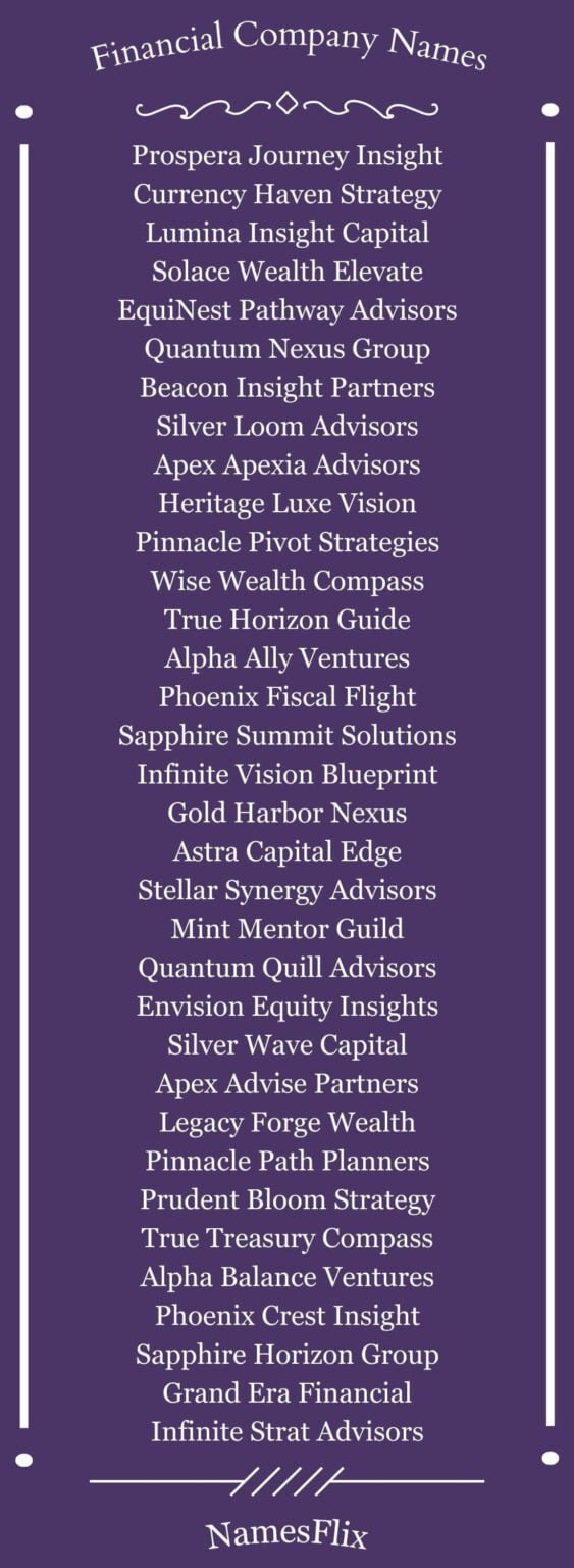 1200+ Best Financial Company Names That Set the Gold Standard