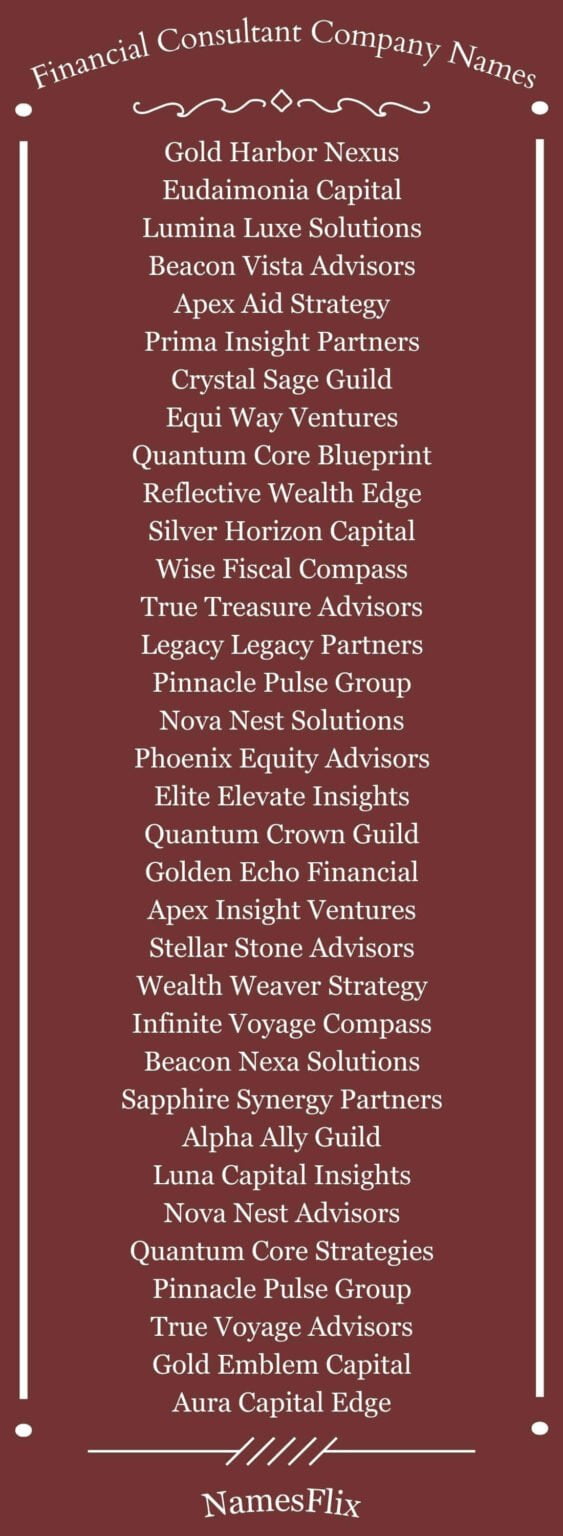 1200+ Best Financial Company Names That Set the Gold Standard
