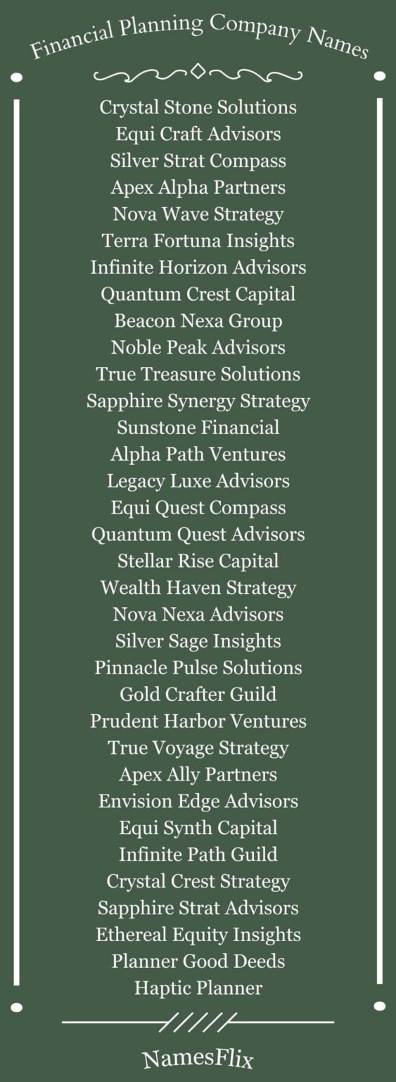 1200+ Best Financial Company Names That Set the Gold Standard