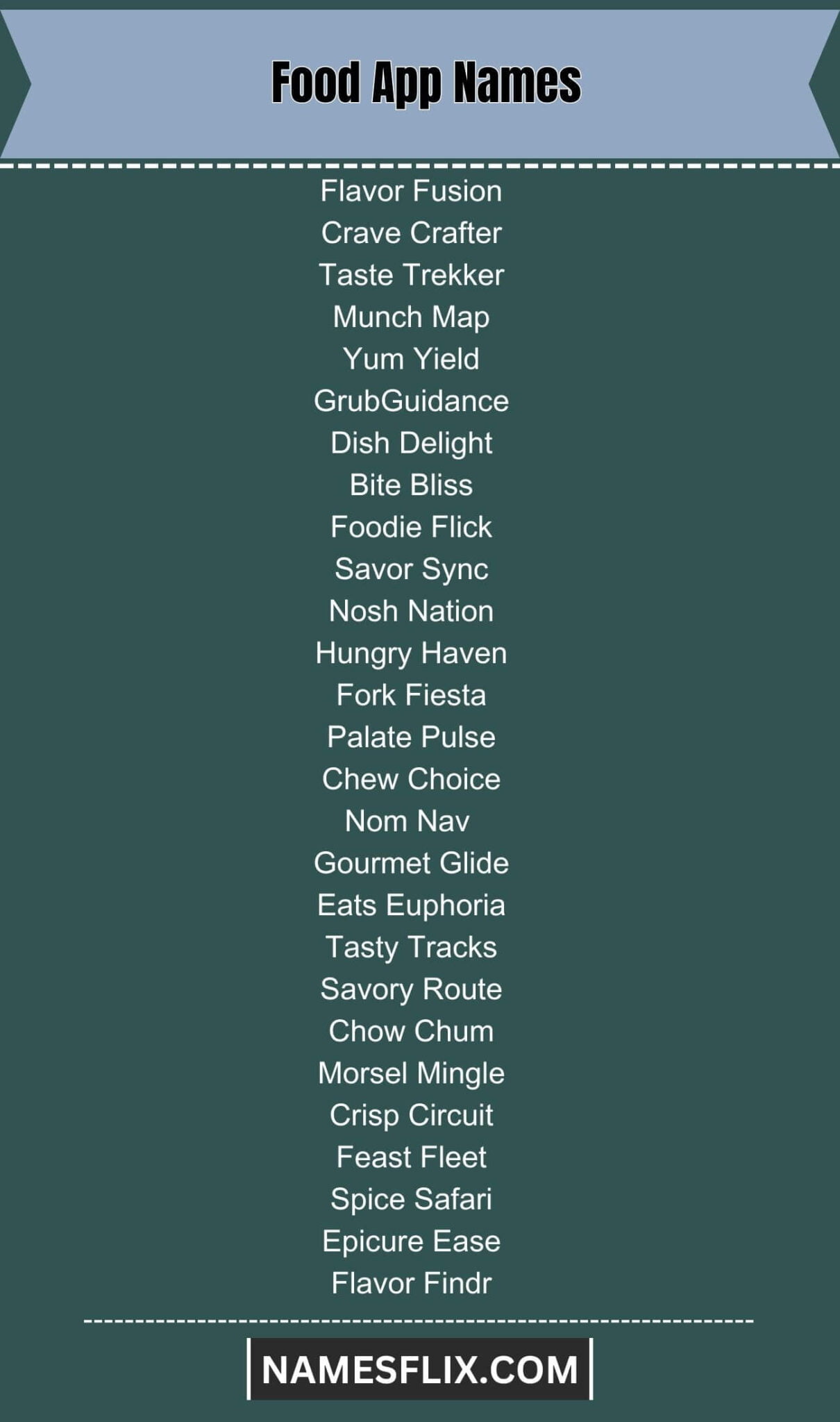 1600+ App Names Ideas for Your Digital Journey