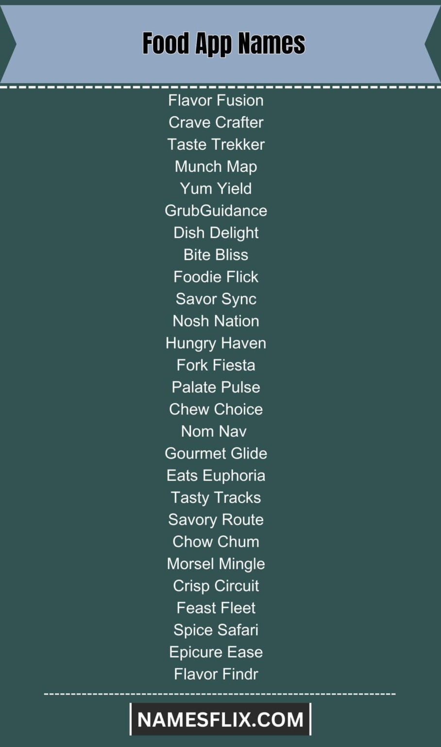 1600+ App Names Ideas for Your Digital Journey