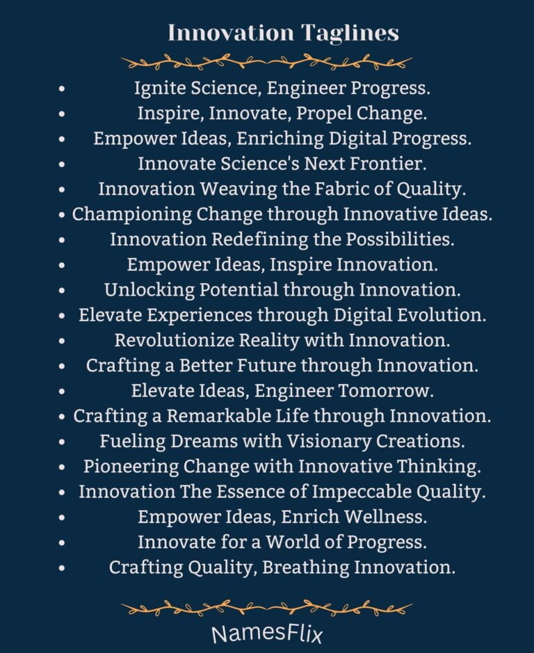 900+ Best Innovation Slogans & Taglines That will Lead