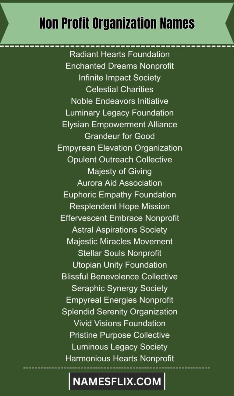 900+ Charity Names & Non Profit Organization Names Ideas