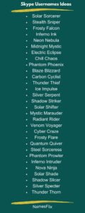 800+ Creative Skype Usernames to Connect & Charm