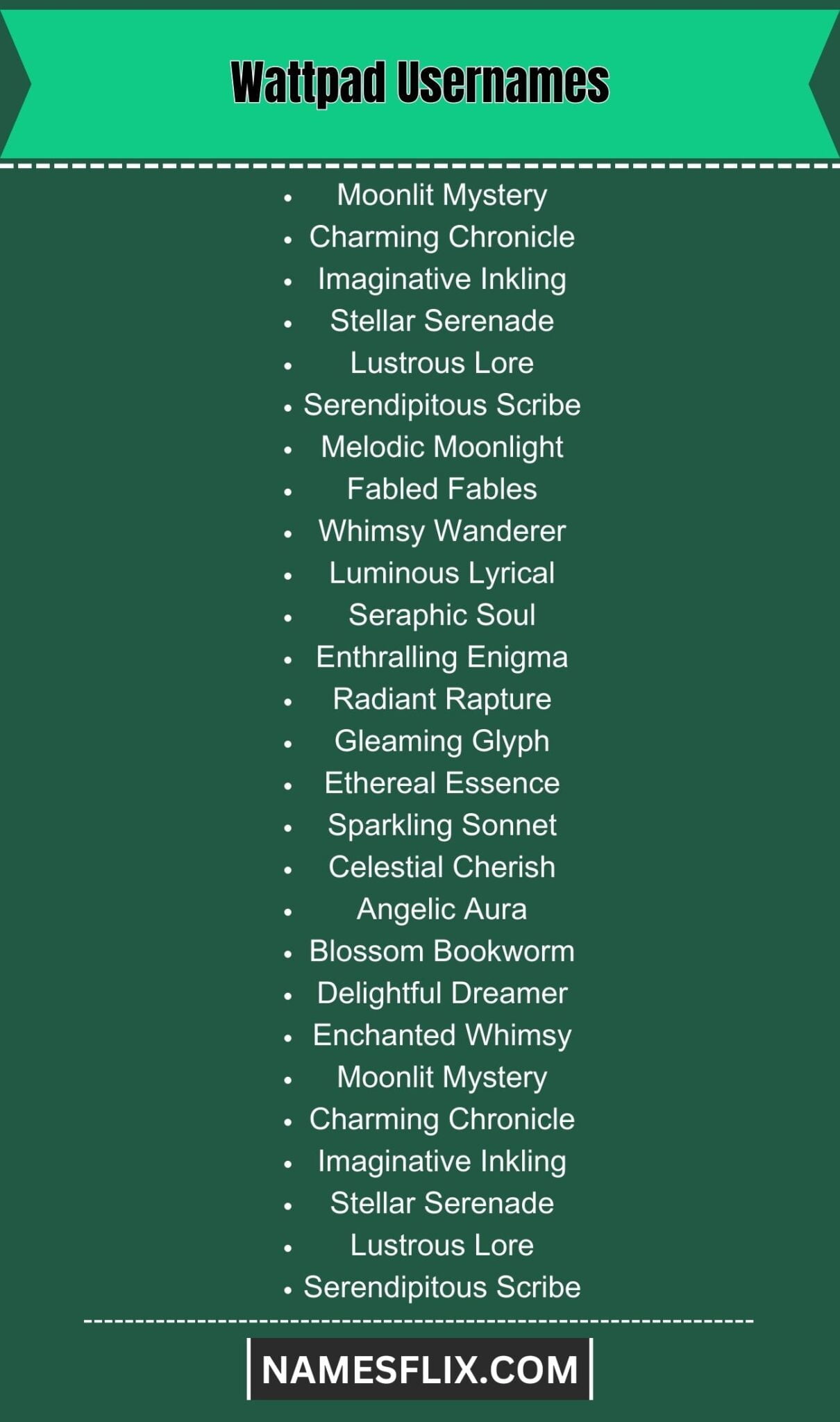 890+ Wattpad Usernames Ideas for Creative Storytellers