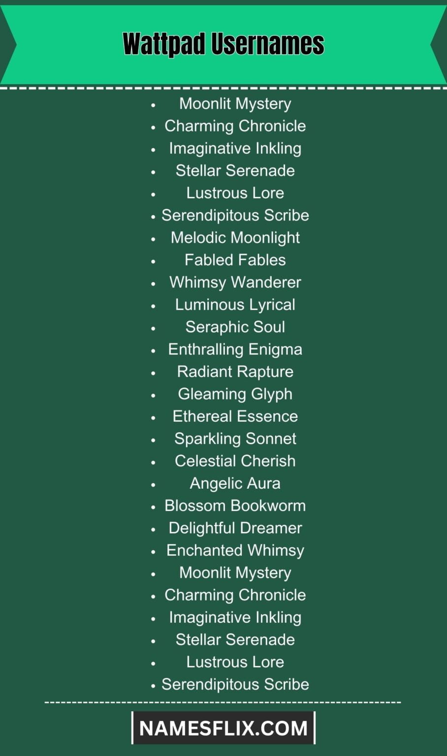 890+ Wattpad Usernames Ideas for Creative Storytellers