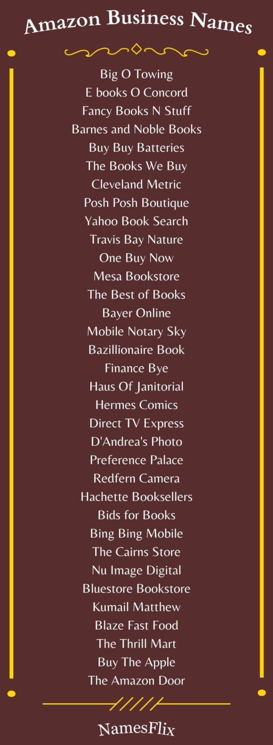1000+ Amazon Business Names Ideas to Win in the Market