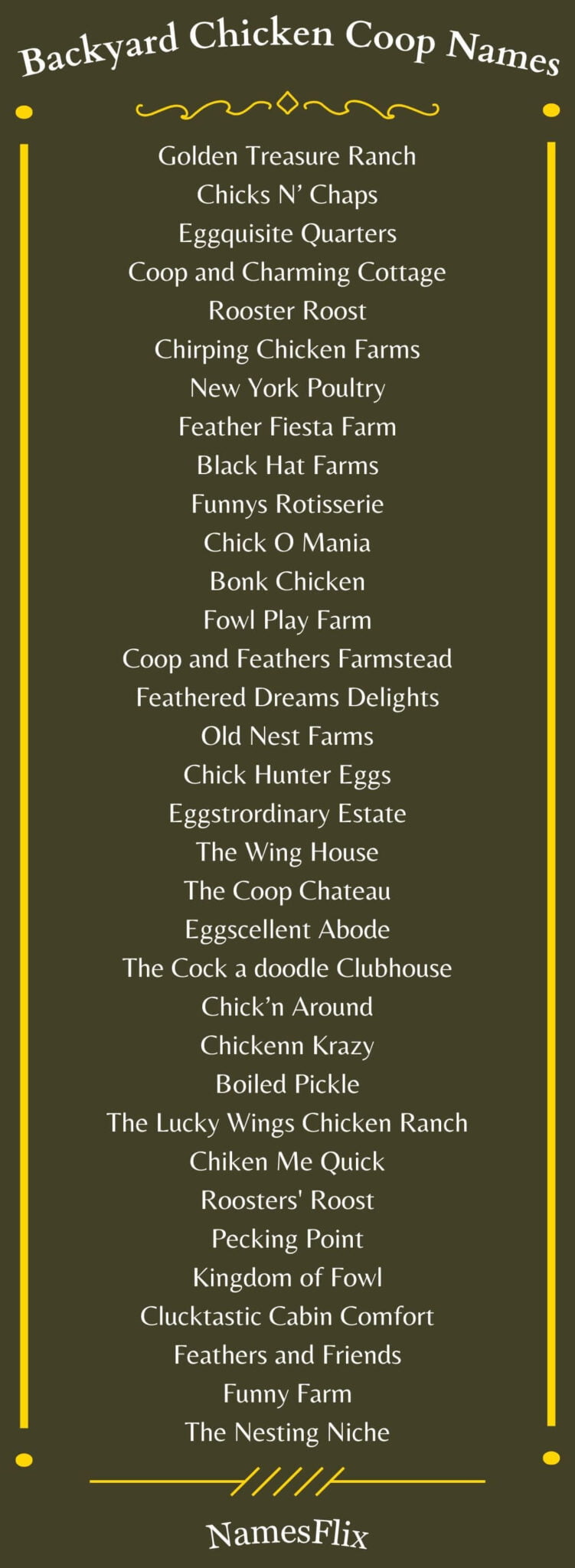 950+ Best Chicken Coop Names to Create a Feathered Paradise
