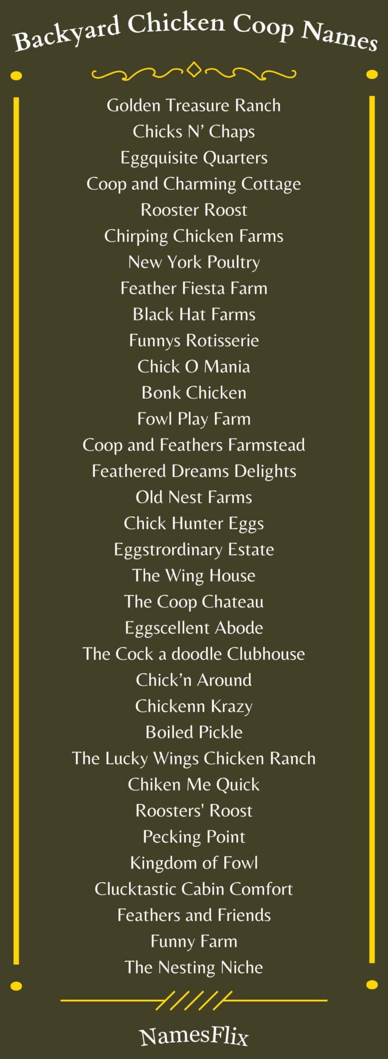 950+ Best Chicken Coop Names to Create a Feathered Paradise