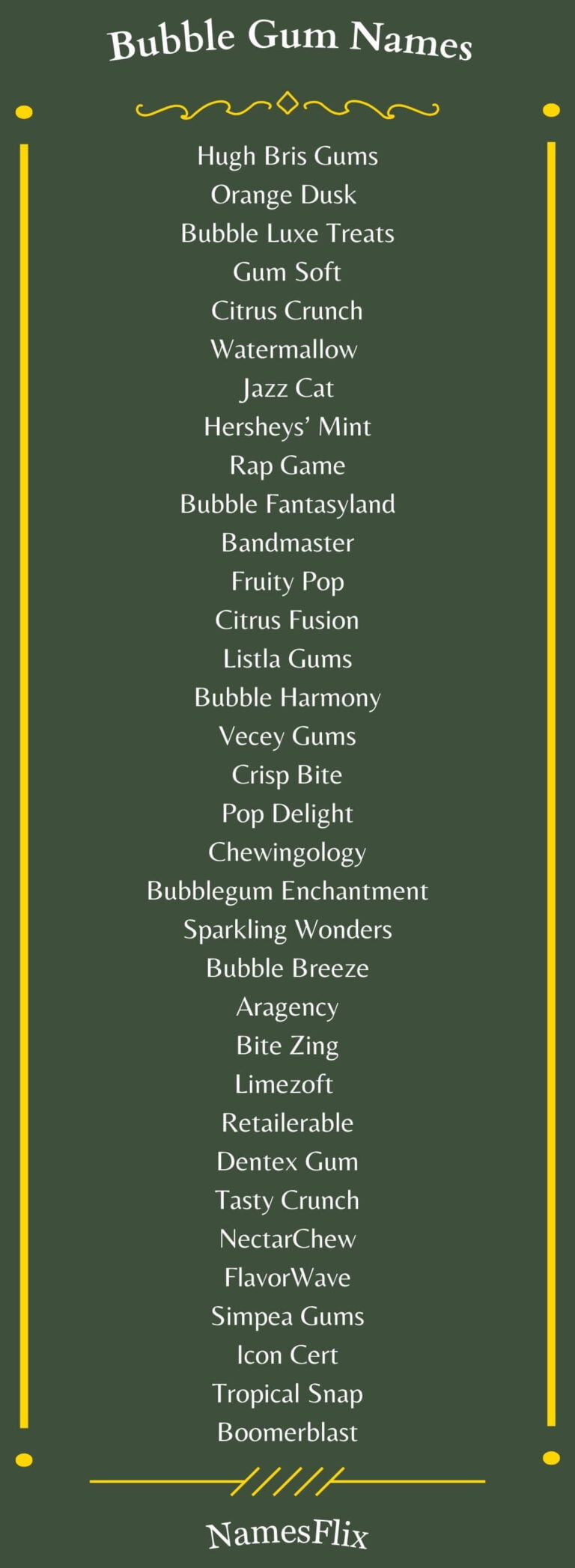 999+ Catchy Chewing Gum Brand Names Ideas