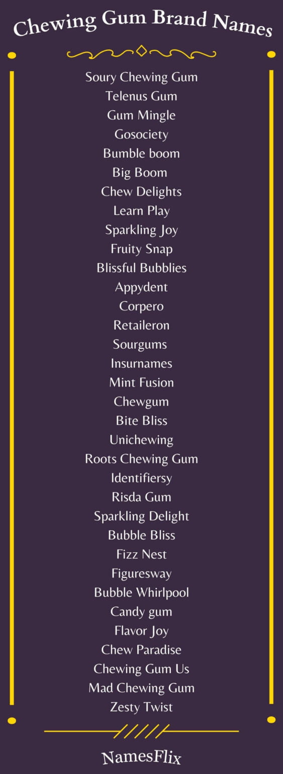 999+ Catchy Chewing Gum Brand Names Ideas