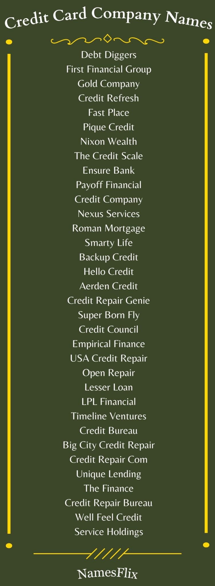 999+ Unique Credit Card Company Names That Swipe to Success