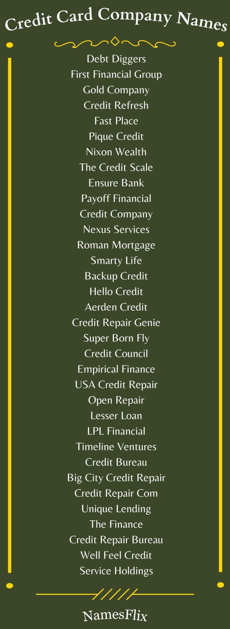 999+ Unique Credit Card Company Names That Swipe to Success