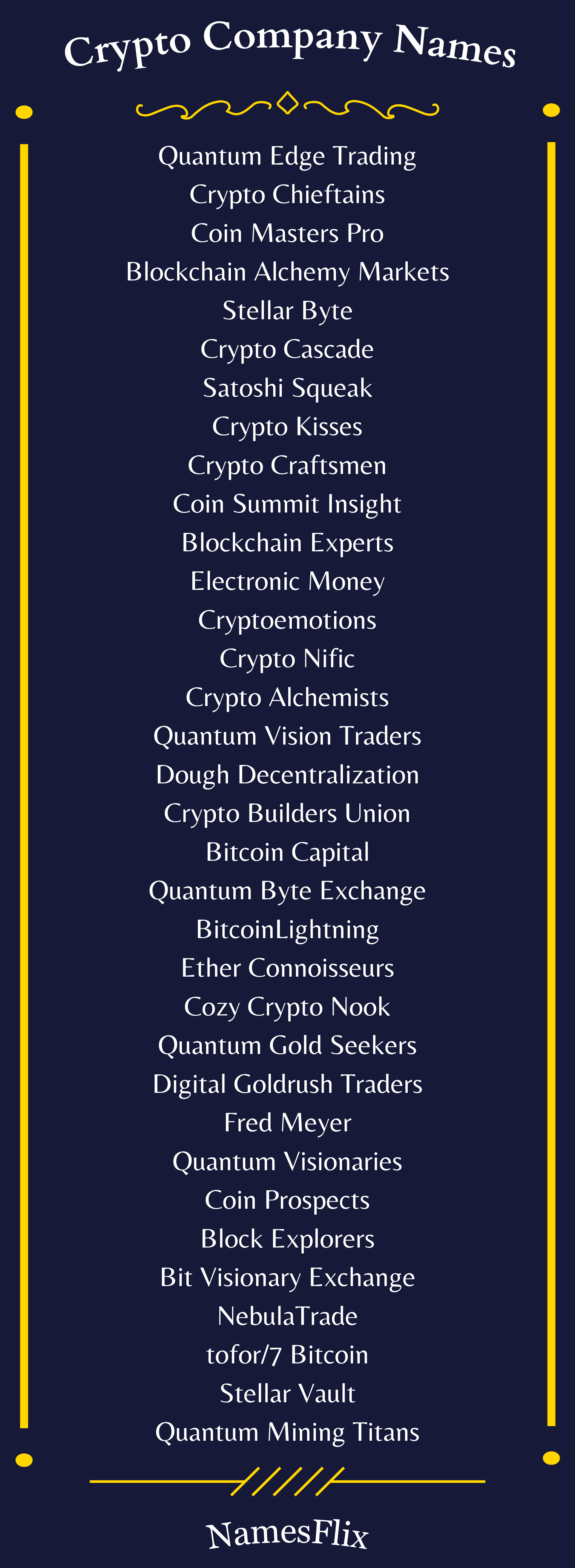 900+ Crypto Company Names That Turn Heads and Profits