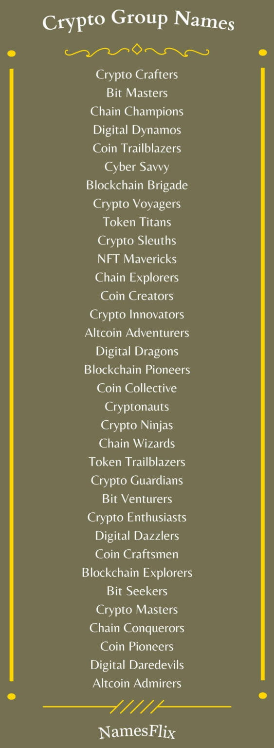 850+ Best Crypto Teams Names Ideas That Pave the Way