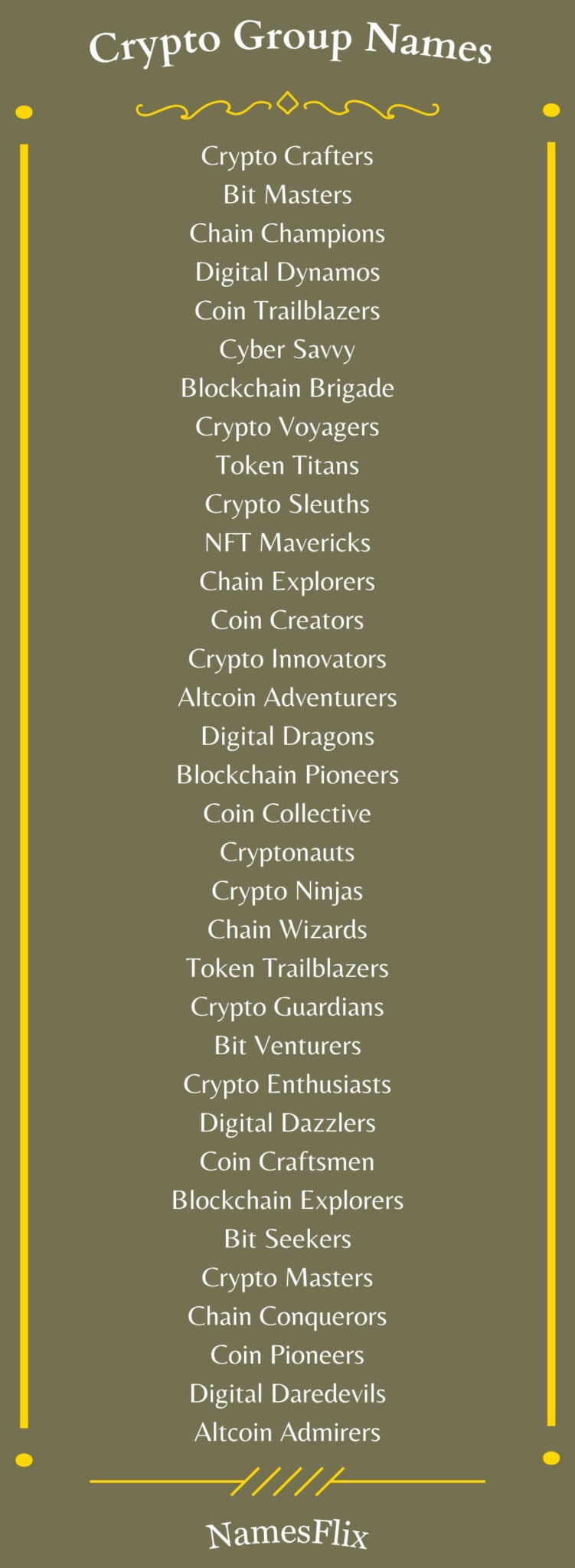850+ Best Crypto Teams Names Ideas That Pave the Way