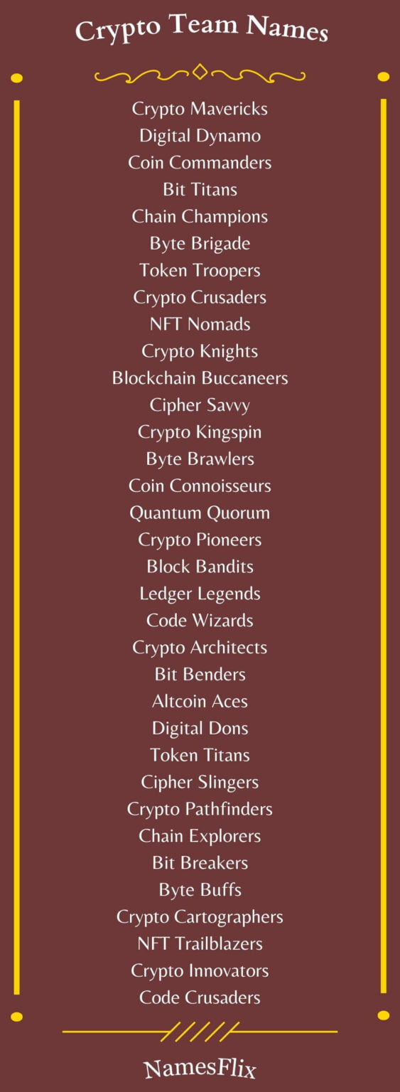 850+ Best Crypto Teams Names Ideas That Pave the Way