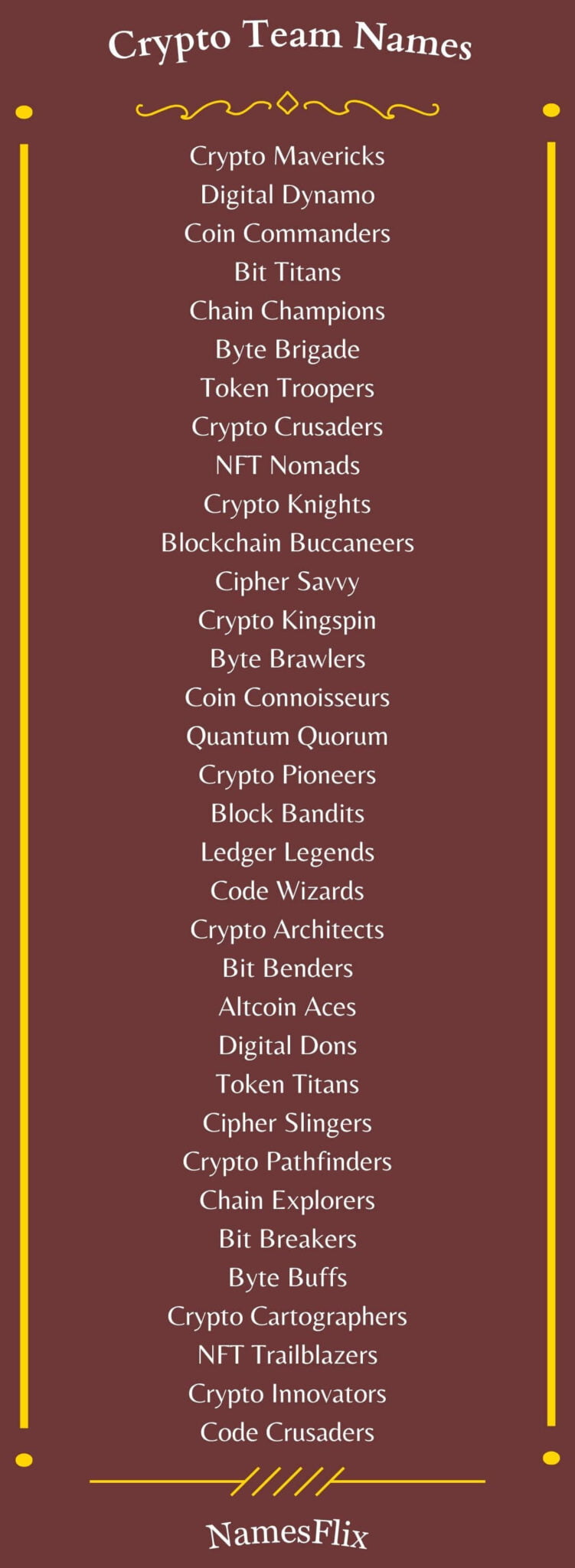 850+ Best Crypto Teams Names Ideas That Pave the Way