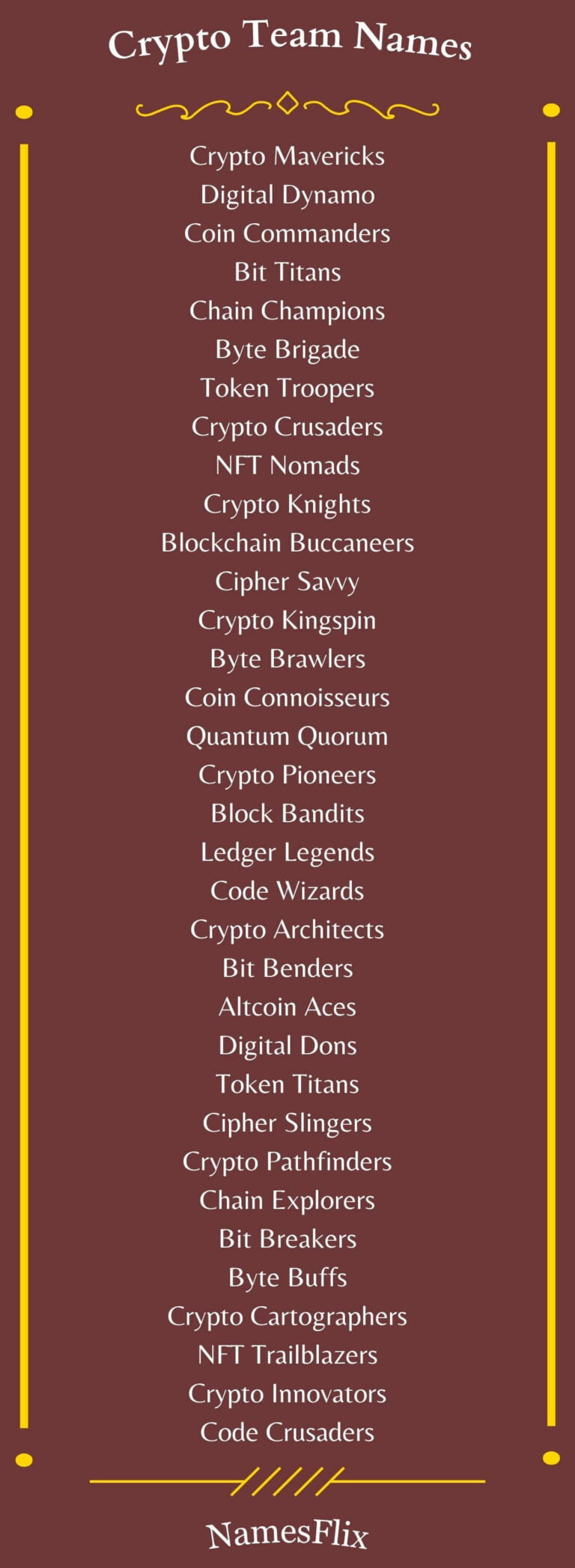 850+ Best Crypto Teams Names Ideas That Pave the Way