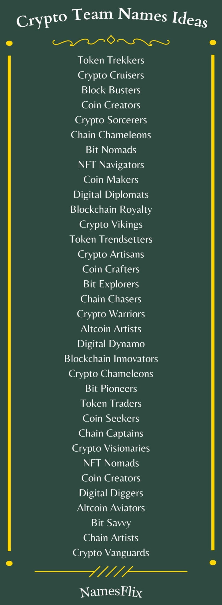 850+ Best Crypto Teams Names Ideas That Pave the Way
