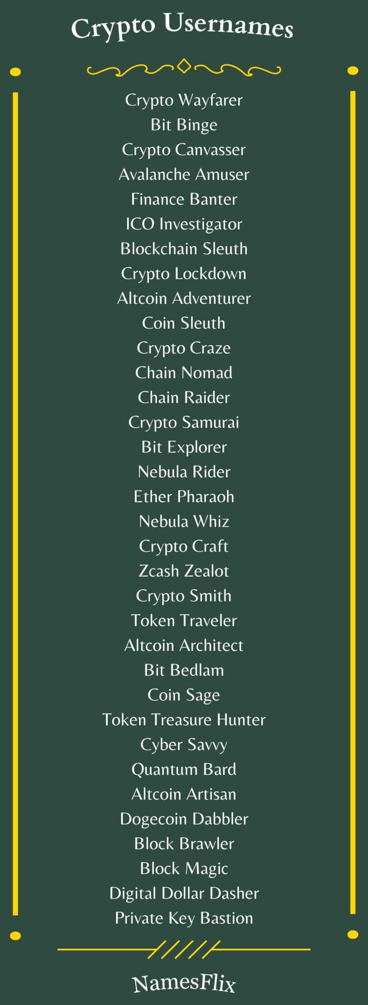 Crypto Usernames: 760+ Crazy Crypto Wallet Names Ideas