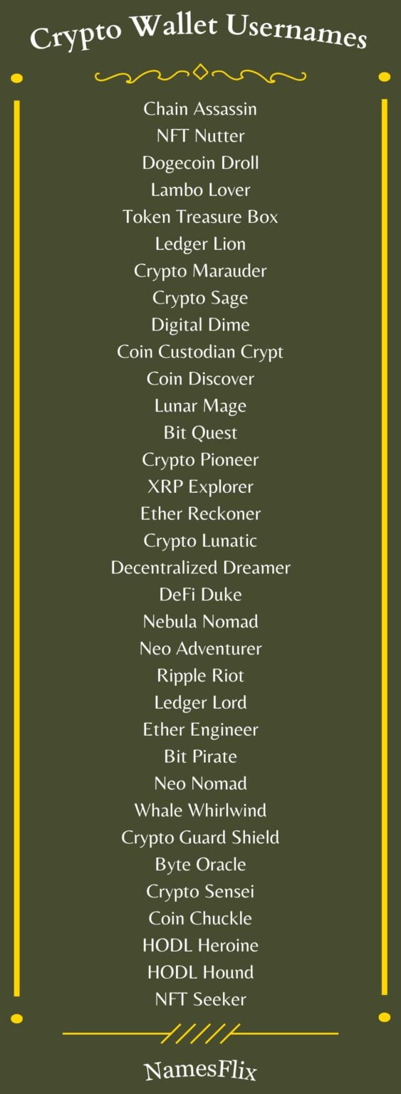 Crypto Usernames: 760+ Crazy Crypto Wallet Names Ideas
