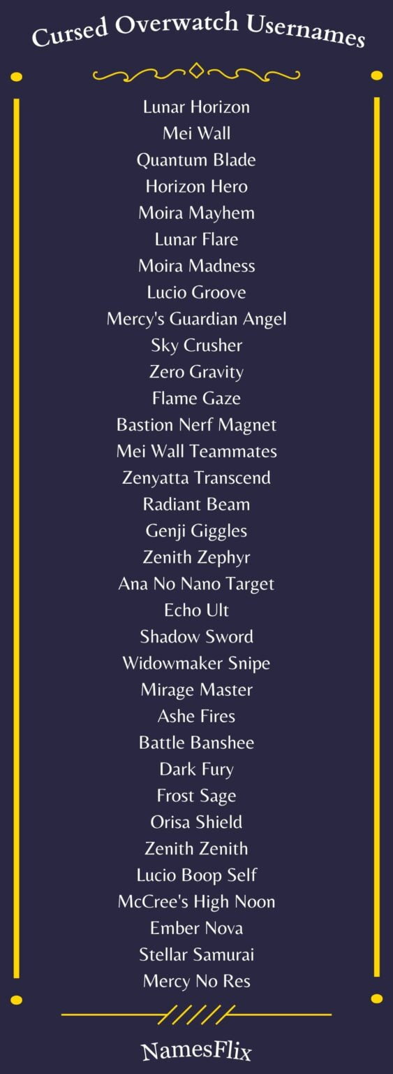 1050+ Epic Overwatch Usernames for Players Who Aim High