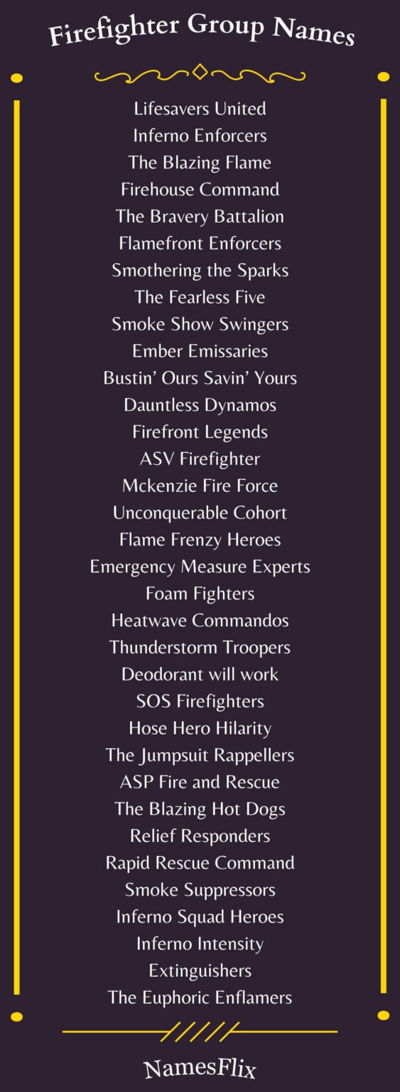 1000+ Perfect Firefighter Team Names for a Fiery Start
