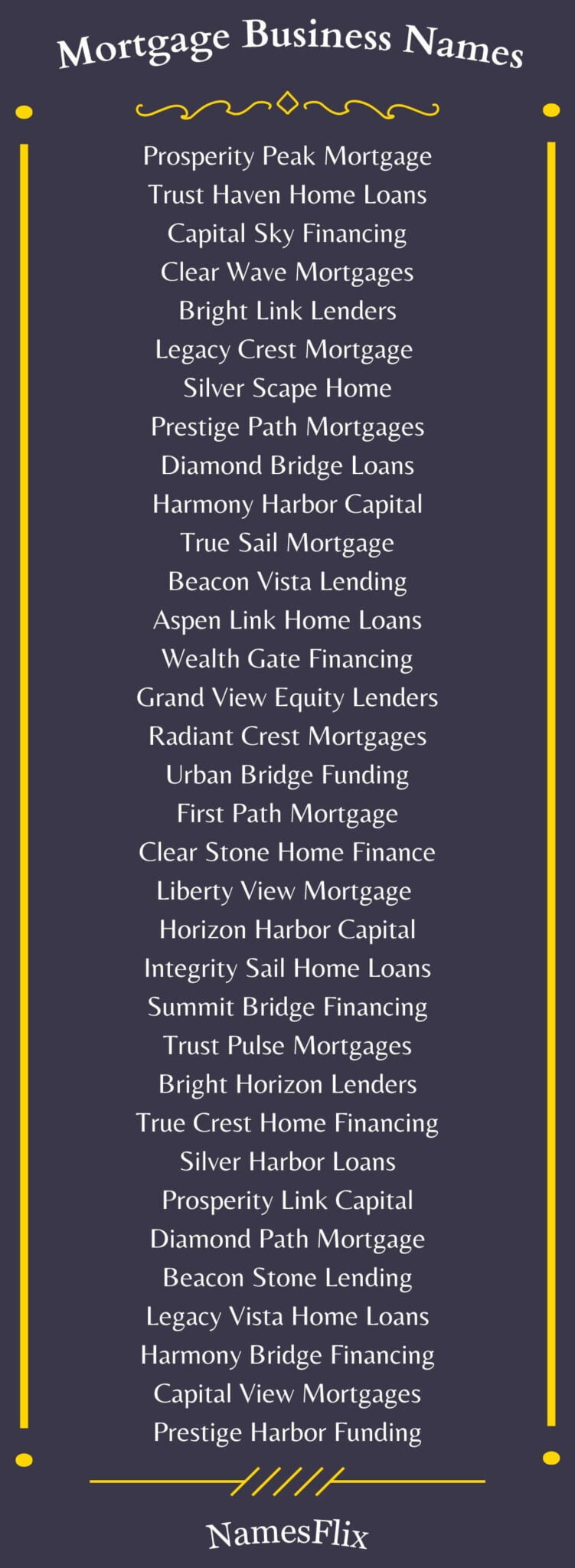 950+ Catchy Mortgage Business Names Ideas for Startups