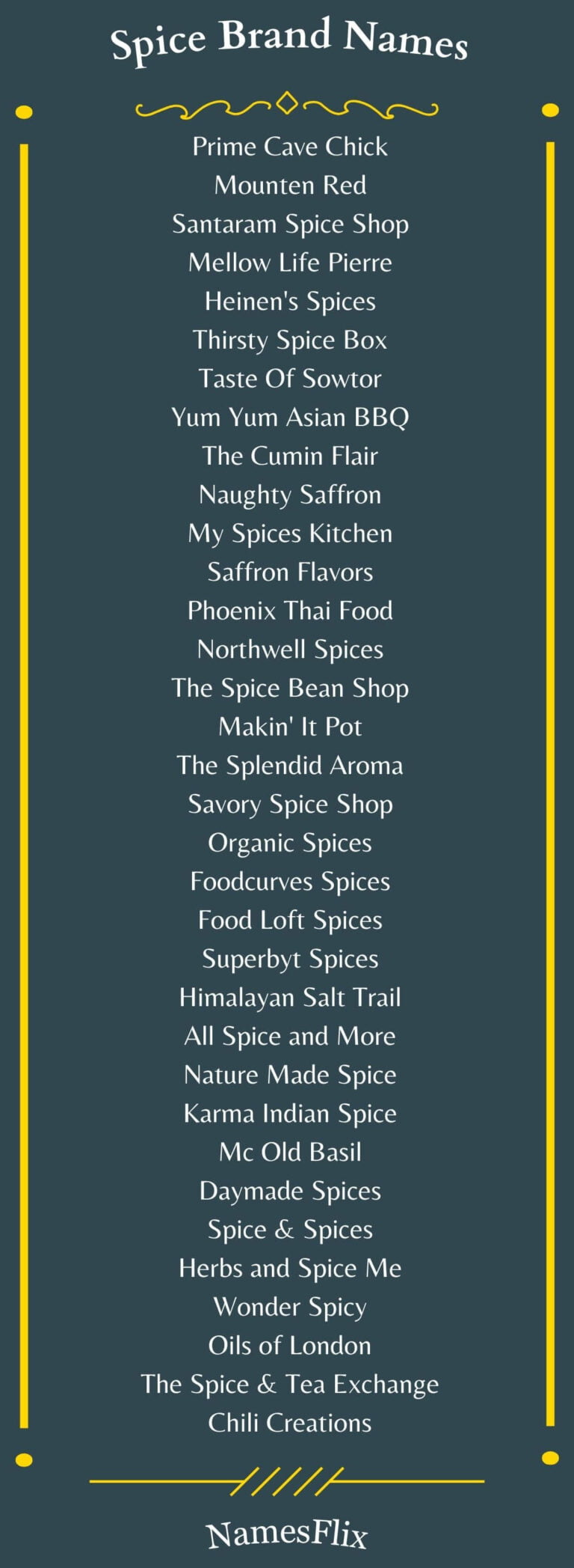 1200+ Catchy Spice Brand and Shop Names for Flavorful Legacy